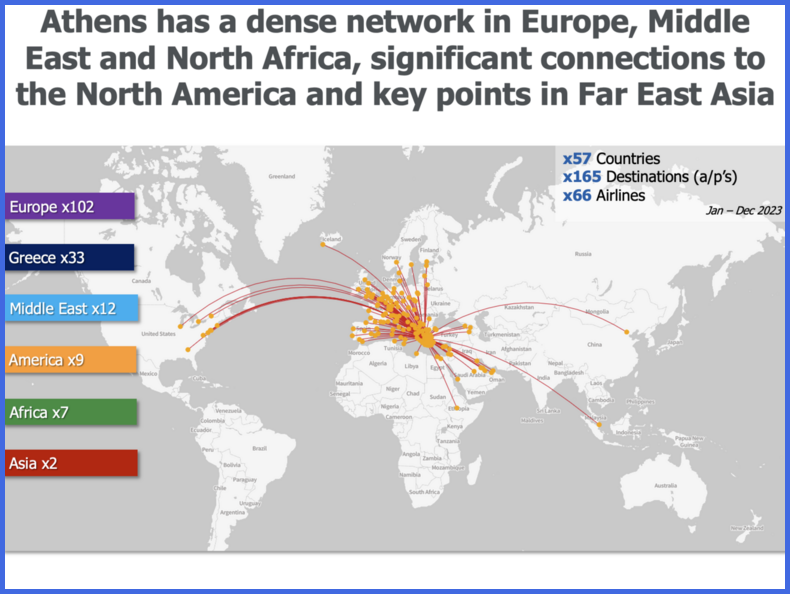 The Athens International Airport Network Report June 2024 - Air Service One